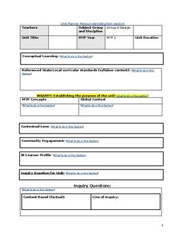 IB MYP 3 Design Enhanced Unit Planner TEMPLATE By Every Babe Every Day