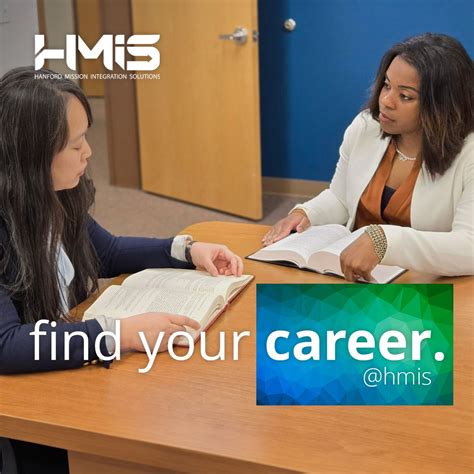 Mark Ames On Linkedin Our Hmis Physical Security Team Is Hiring