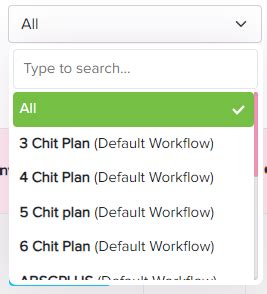 Javascript HTML Jquery Select Issue In Which Selected Value Is Not Showing Properly Stack