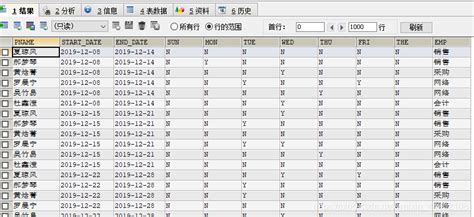 Mysqlsqlyog导入txt文件的方法sqlyog导入txt源数据文件 Csdn博客