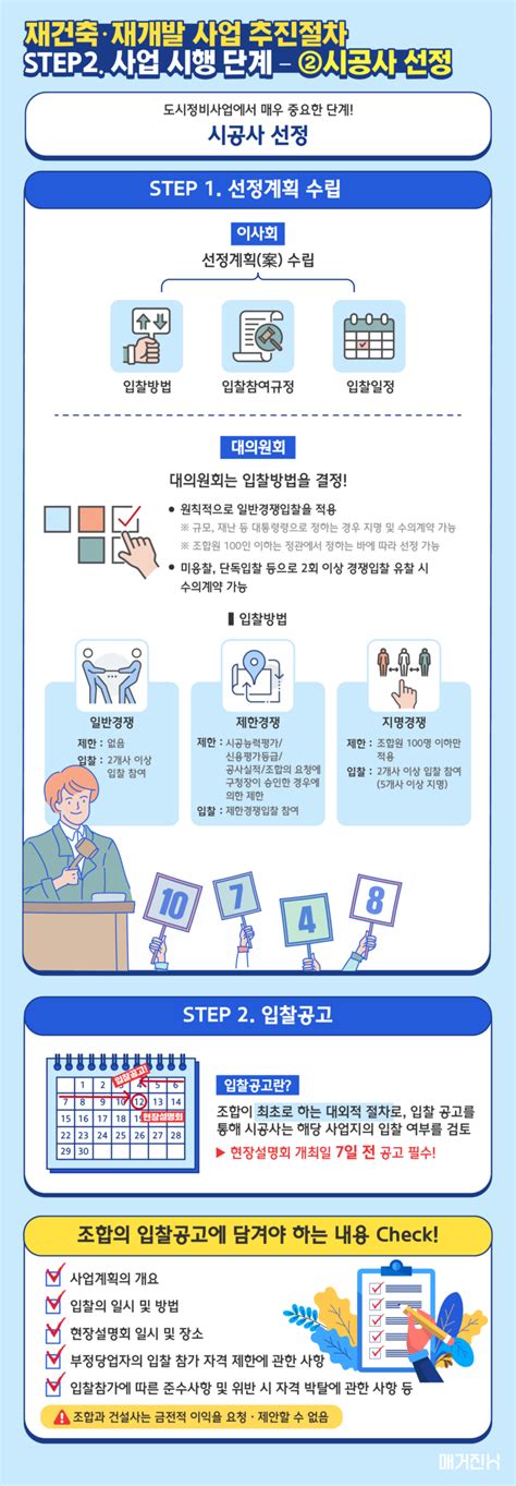 도시정비사업 A To Z 재건축·재개발사업 추진 절차 2단계 사업시행 ②시공사 선정 현대건설 매거진h
