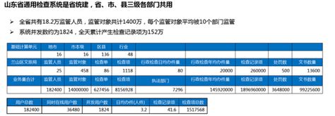 浅析clickhouse与starrocks 知乎
