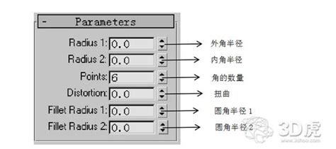 11種二維圖形的繪製 3d學堂 每日頭條