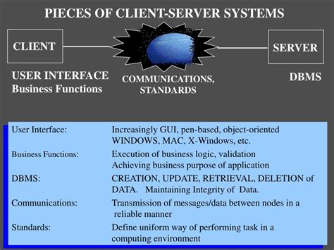 Ppt What Is Distributed Processing Powerpoint Presentation Free Download Id3723425