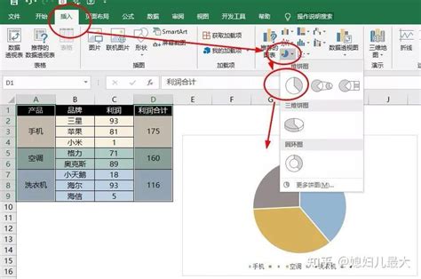 Excel做的双层饼图，太漂亮了！ 知乎