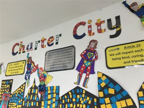 Unicef Rights Respecting Schools Class Charter Rights Respecting