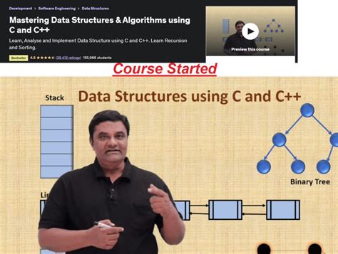 Priyanshu Jha On Linkedin Datastructures Codingskills Continuouslearning Programming