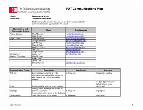 Project Management Plan Template Pmbok Free Sample Example And Format Template