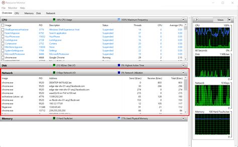 Windows Network Monitor Tools [windows Traffic Monitor]
