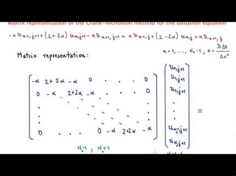 Crank Nicolson Method For 2d Heat Equation Matlab Code Tessshebaylo