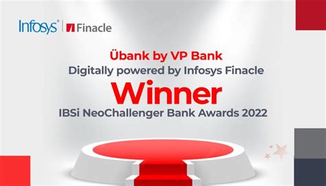 Shailendra Pagare On Linkedin Infosys Finacle On Linkedin Infosys