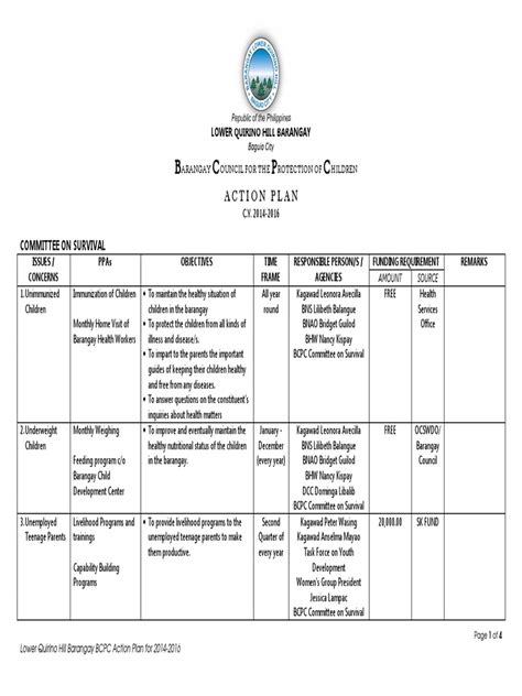 Bcpc Action Plan 2014 2016 Pdf Quality Of Life Biology