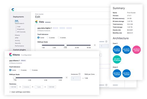 Elastic Stack Elasticsearch Beats Logstash Kibana And Features Seacom