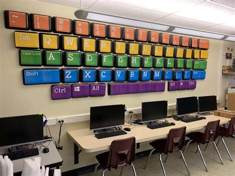 Elementary Computer Lab Decoration Ideas