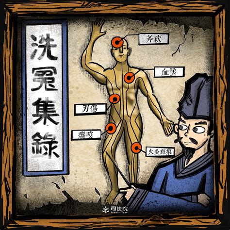 司法院 廣告 清代有蒲松齡誌異，現有阿司誌法。 👹阿司誌法 No4：洗冤集錄👹