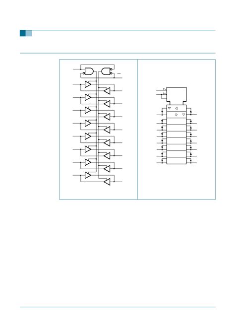 74HC245 Datasheet 3 22 Pages PHILIPS Octal Bus Transceiver 3 State