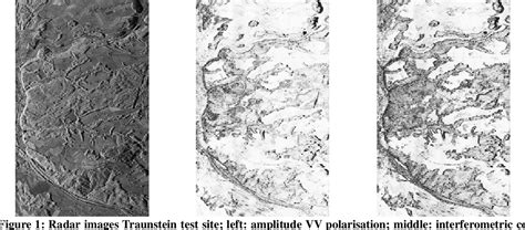 Figure 1 From Potential Of Tandem X For Forest Parameter Estimation Semantic Scholar