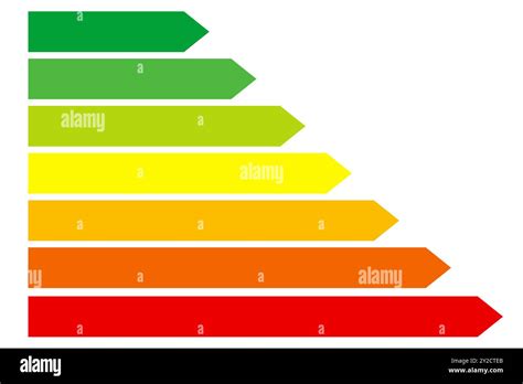 Energy Classification Level Efficiency Standard Green Rating Social Icon Color Scale