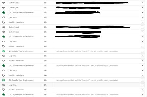 Automation That Includes Looping And Reading Throu Qlik Community