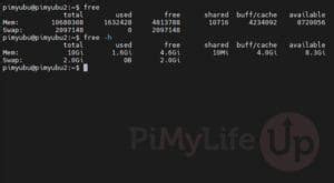 How To Check Memory Usage On Linux Using The Terminal Pi My Life Up