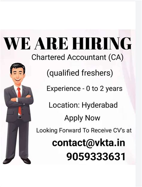 Trinath Kalisetti Posted On Linkedin