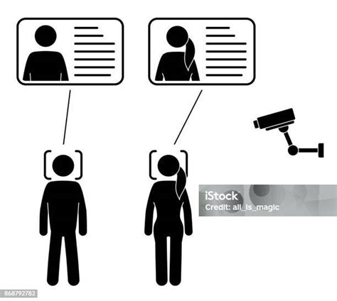 생체 식별입니다 얼굴 인식 시스템 개념입니다 얼굴 인식입니다 감지기에 대한 스톡 벡터 아트 및 기타 이미지 감지기 개념