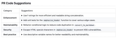 Github Qodo Aipr Agent 🚀 Pr Agent Qodo Merge Open Source An Ai