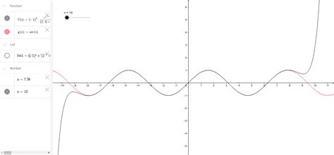 Sin X の冪級数展開 Geogebra