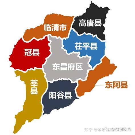 2023聊城市属事业单位综合类岗位“水城优才”优秀青年人才引进40名全面解读！！！ 知乎
