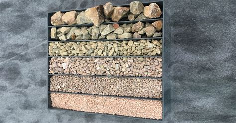 Moving Solids In A Pipeline Part 2 Slurry Categories
