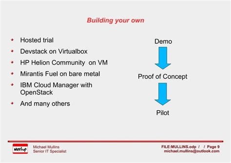 Openstack Cloud Learning Ppt