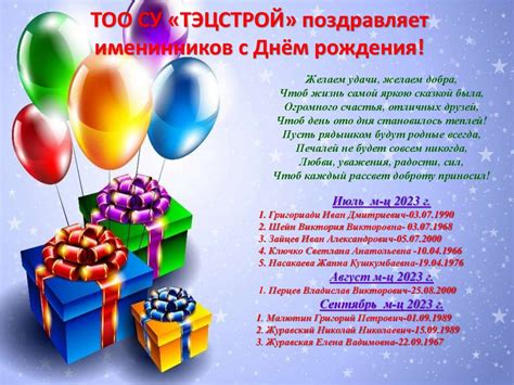 ТОО СУ «ТЭЦСТРОЙ поздравляет именинников с Днём рождения презентация онлайн