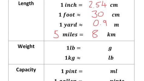Metric And Imperial Measures Tutorial YouTube
