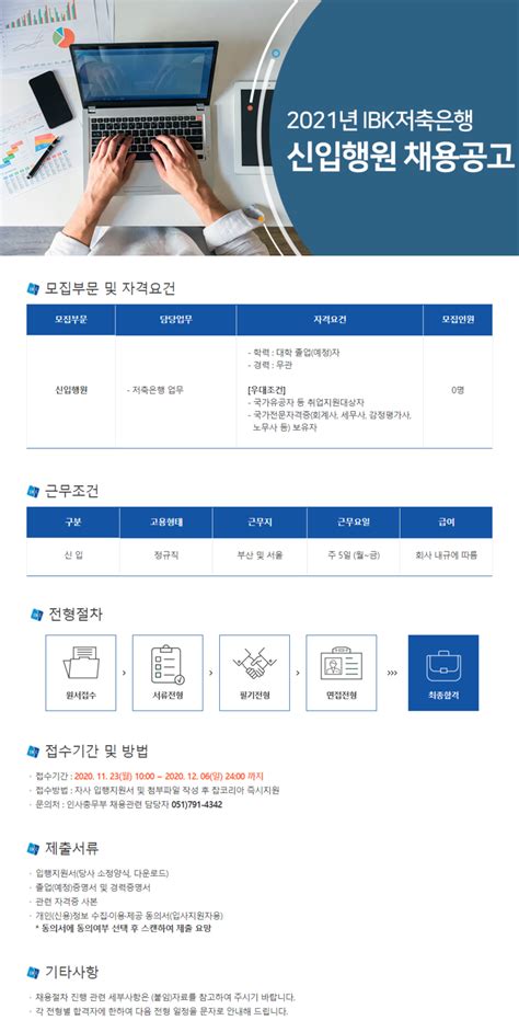 Ibk저축은행 채용공고 Ibk저축은행 신입행원저축은행 업무 2020년 채용