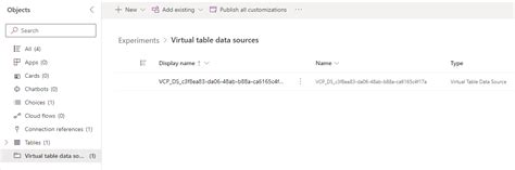 Gotcha Sharepoint List And Virtual Table Provider Dreaming In Crm