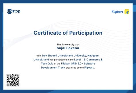 Sajal Saxena On Linkedin Learning Growth Techquiz