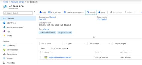 Getting Started With Azure Resource Management Templates Arm