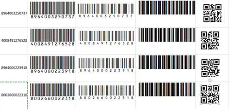 Scannable Barcodes And Qr Codes For Products Invoices By Abrar121