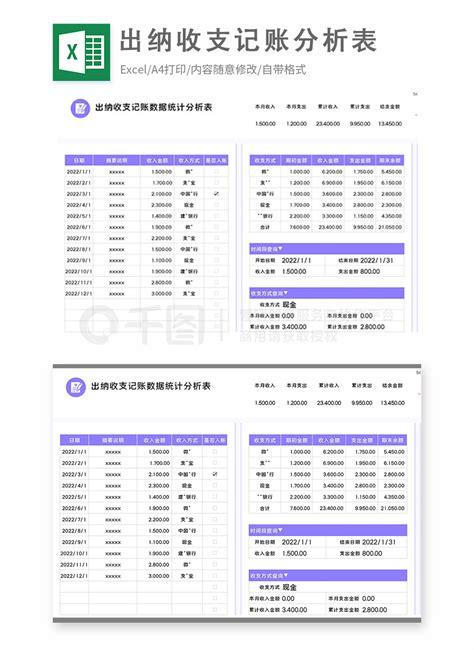 Excelexcel模板 出纳收支记账数据统计分析表 模板免费下载 Xlsx格式 编号54355116 千图网