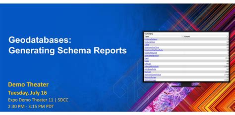 Spatial Data Management At The Esri 2024 User Conference