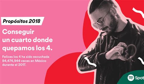 Propósitos 2018 Así Es La Nueva Campaña De Navidad De Spotify