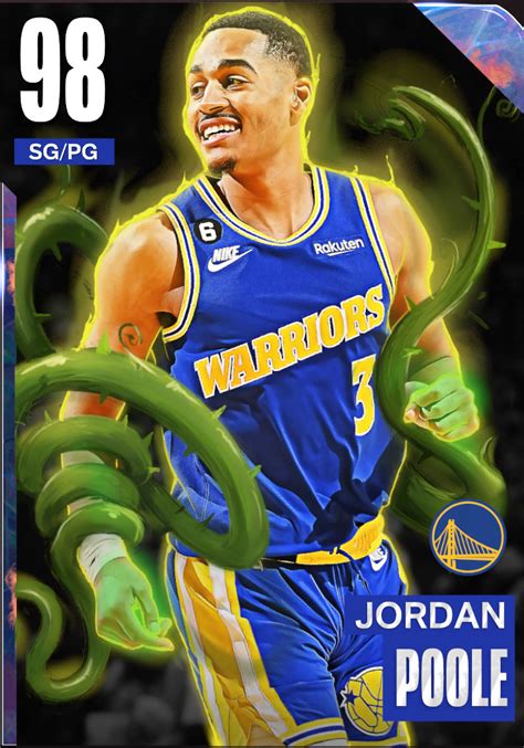 Nba 2k23 2kdb Custom Lineup Michael Jordan And Jordan Poole Filled Roster