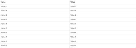Send array from view to controller as class ASP NET Core Paweł Filipek