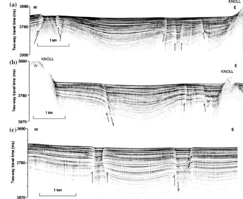 A Graben Structure On Top Of A Knoll And Adjacent Subvertical Small