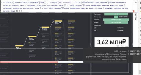 Solved Maximum Revenue Microsoft Fabric Community