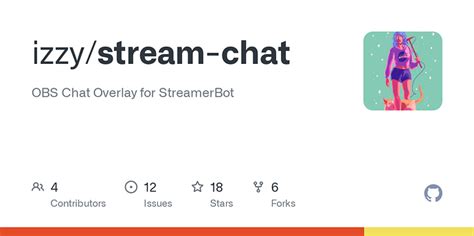 [widget] minimal chat box ideas streamer bot extensions