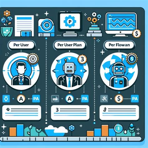 Discover The Different License Types Of Ms Power Automate Alta Ict