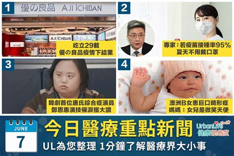 【ul每日醫療新聞精選】🔺6月7日🔺今日重點： 1 Urbanlife Health 健康新態度