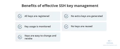 Secure Socket Shell Ssh Key Management Overview And Best Practices Syteca