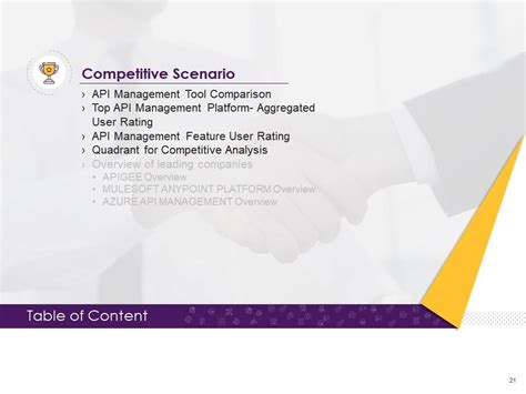 API Management Solution Powerpoint Presentation Slides Presentation Graphics Presentation